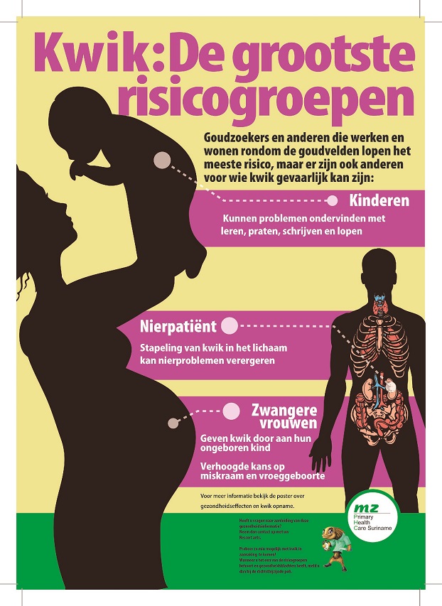 Kwikvervuiling een bedreiging voor ons allen – Women's Rights Centre ...