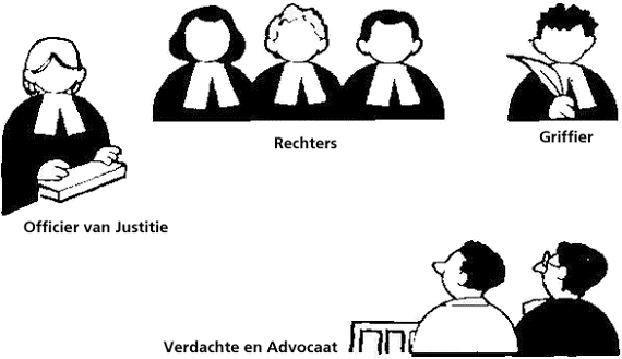 Seksuele roofdieren op het sportveld – Women's Rights Centre Suriname